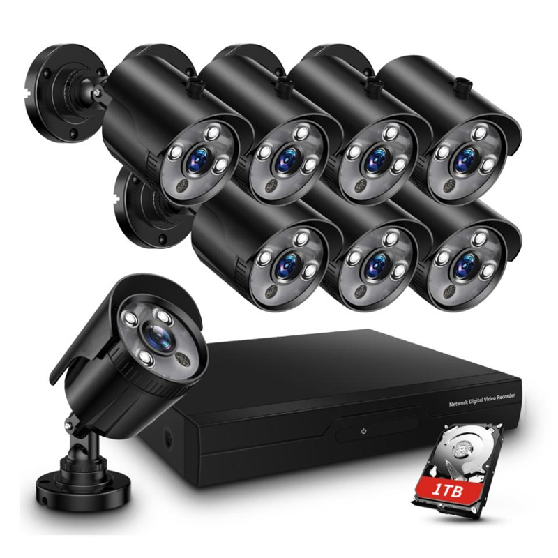 Low-power Series - Sky CCTV